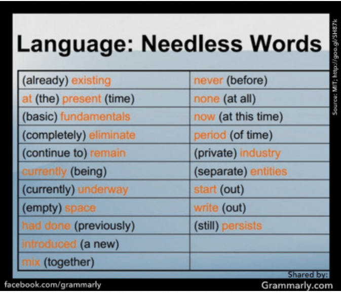 What Makes (and Breaks) a Blog Post | Mainstreethost Search Marketing Blog