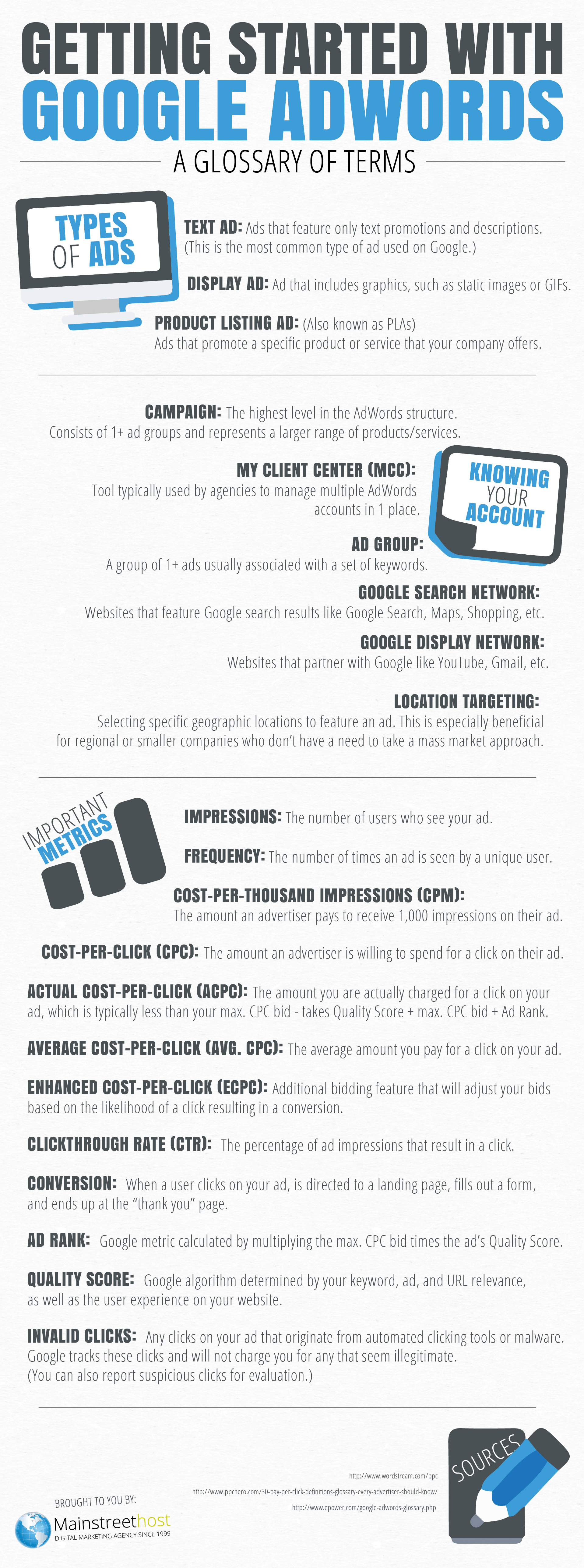 Getting Started with Google AdWords: A Glossary of Terms [Infographic] — Mainstreethost
